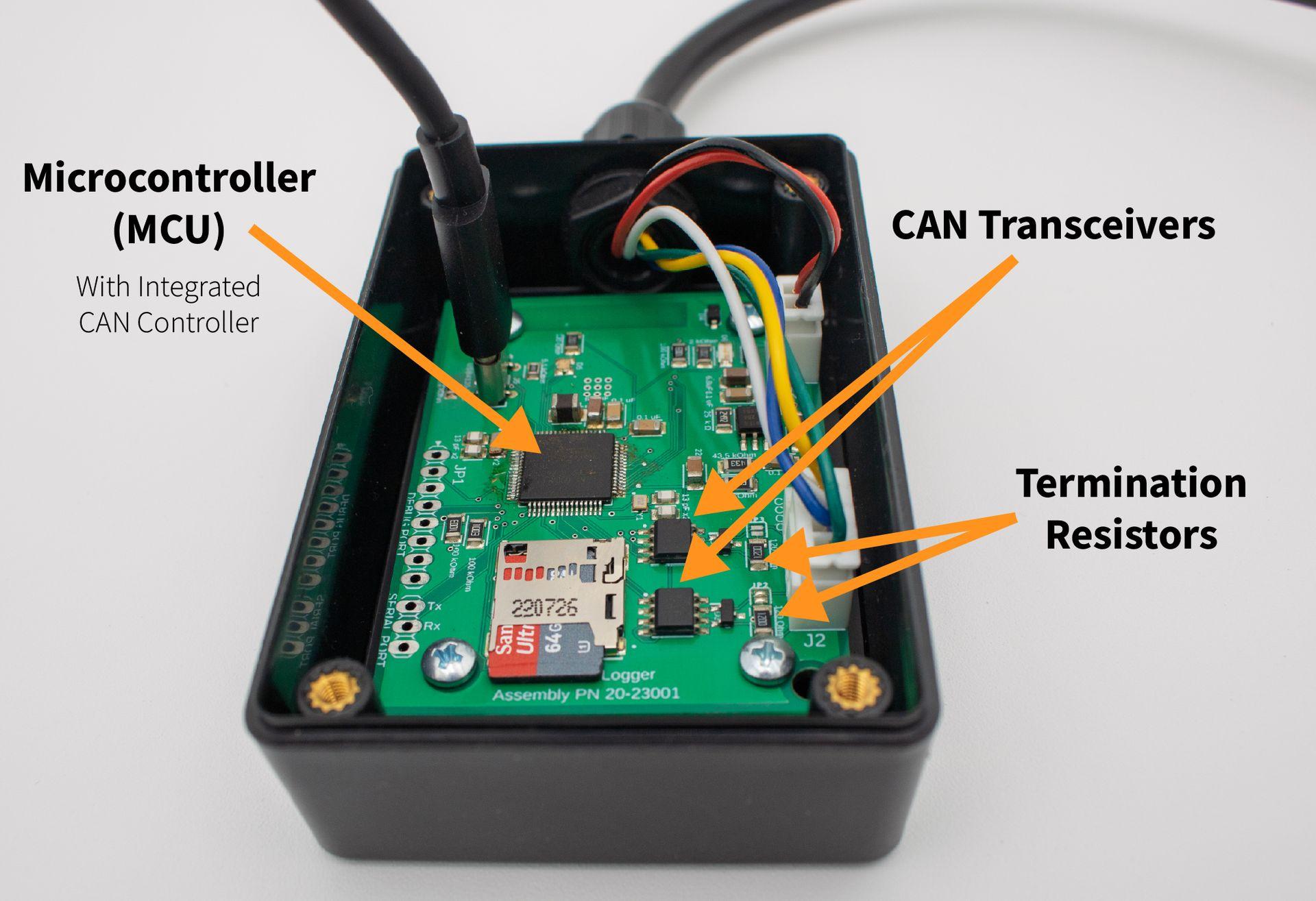 What Is a CAN Node? Hardware and Software Essentials Explained